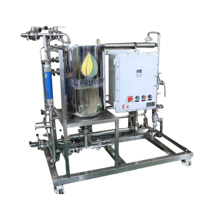 Solvent Recovery | Membrane Filtration System – SC Filtration