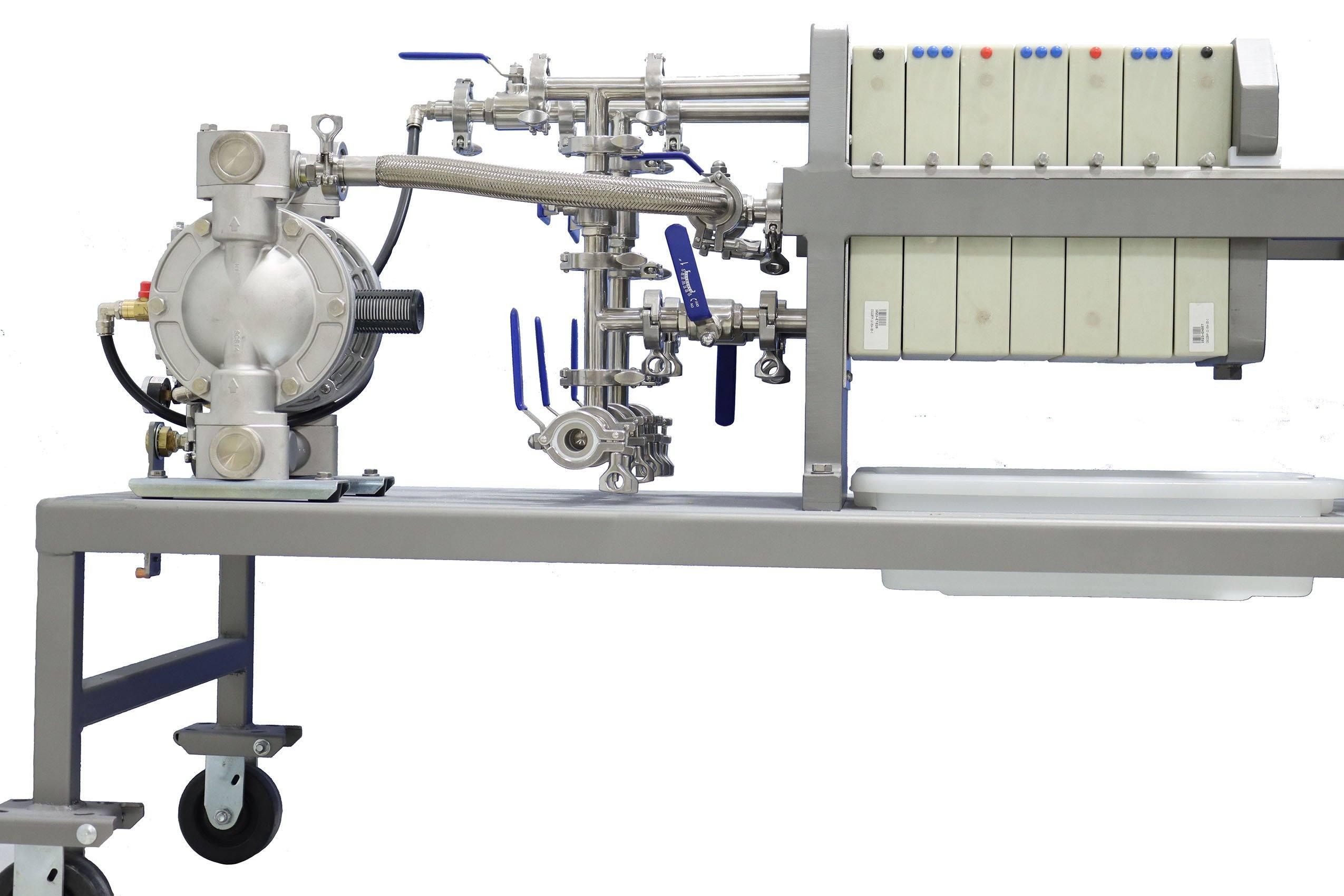 Filter Presses – SC Filtration