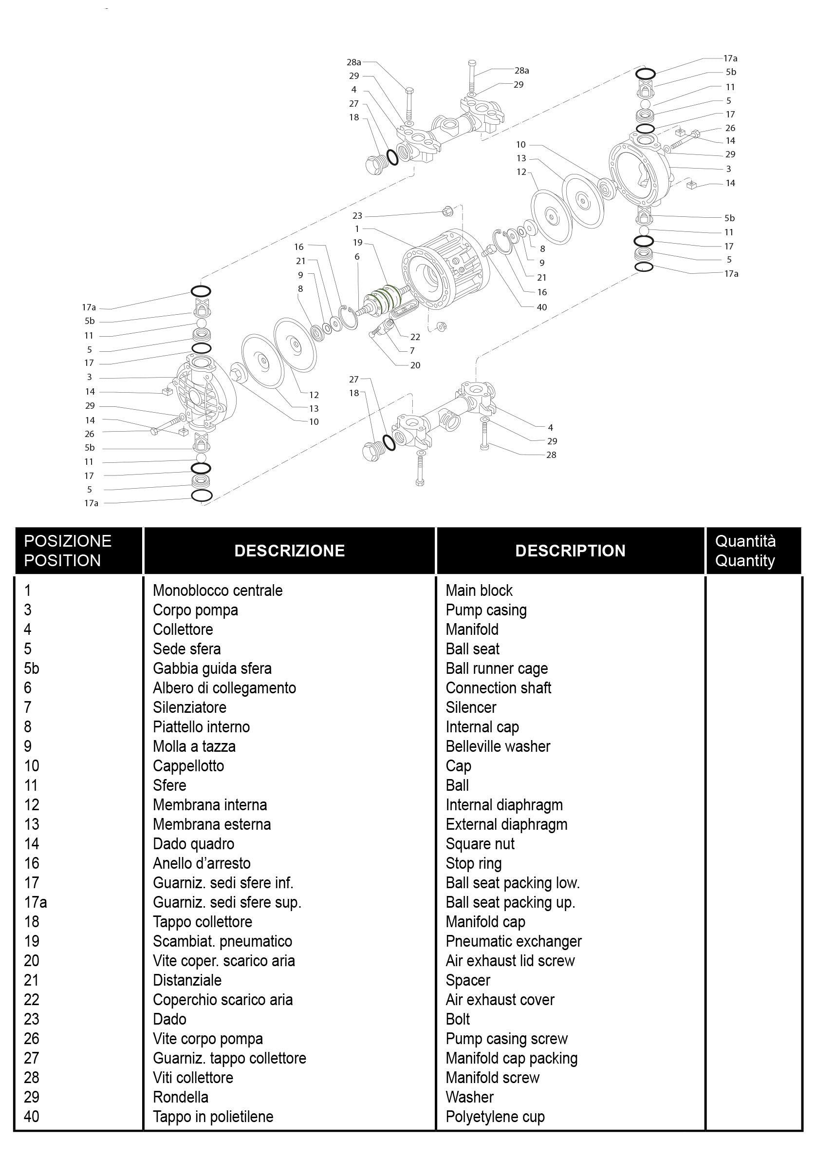 Spare Parts Kit for 1" AODD Pump Sambo Fuego S120