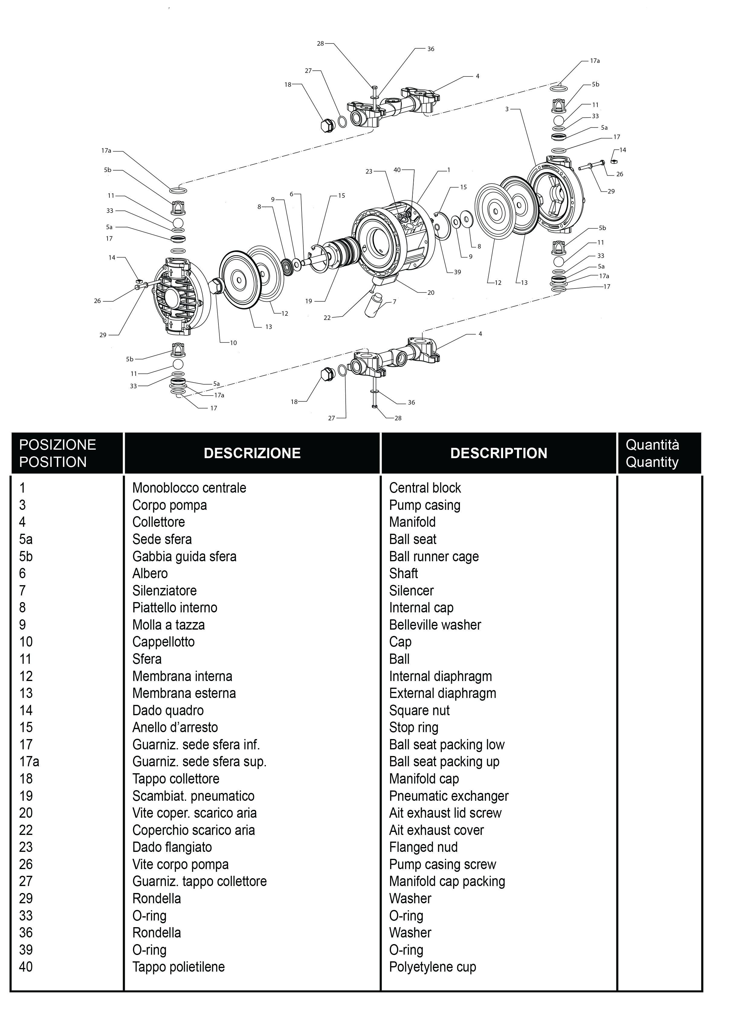 Spare Parts Kit of AODD Pump for 400 & 630mm Trolley – SC Filtration